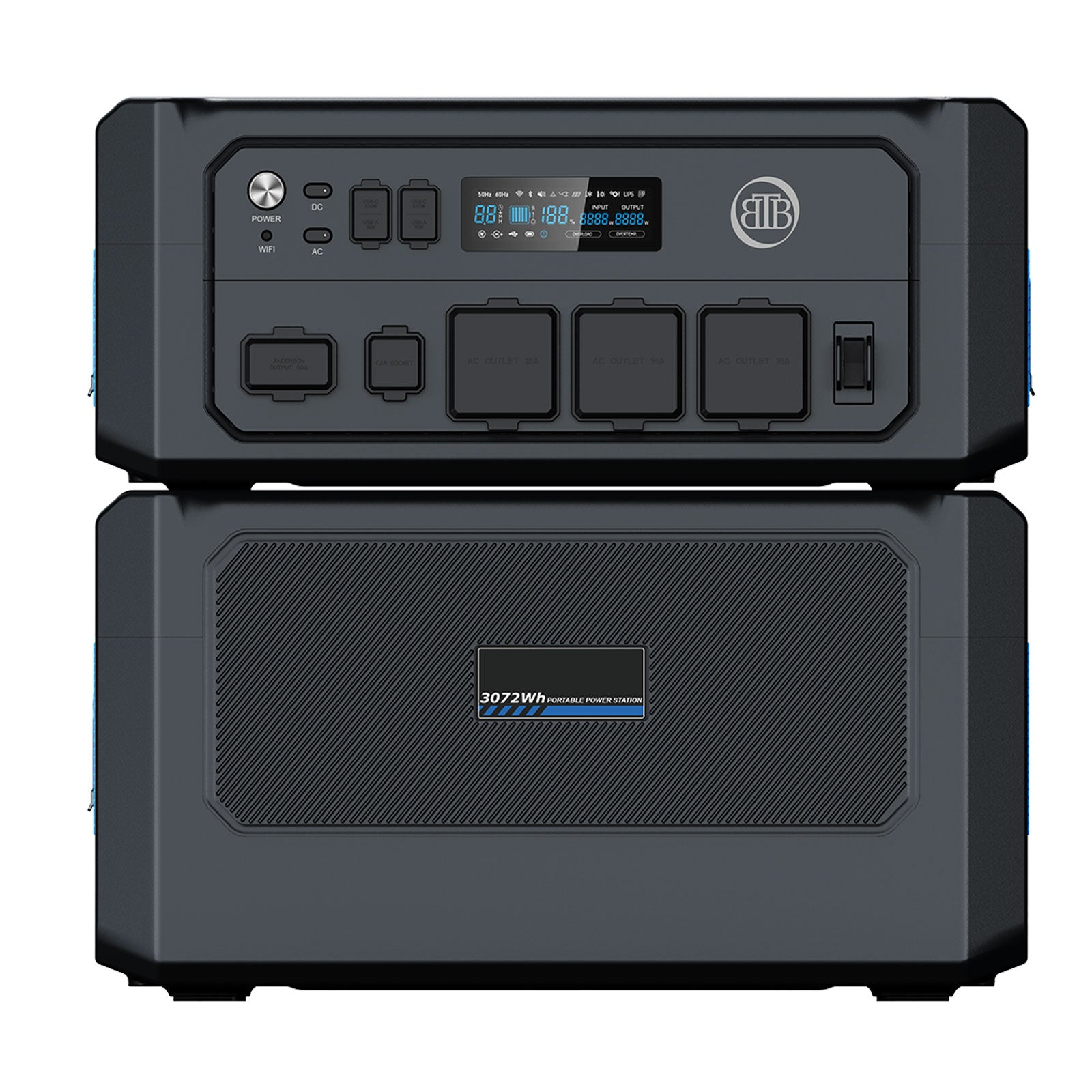 Renewable Energy Tools – Bigger Boyz Toyz Australia